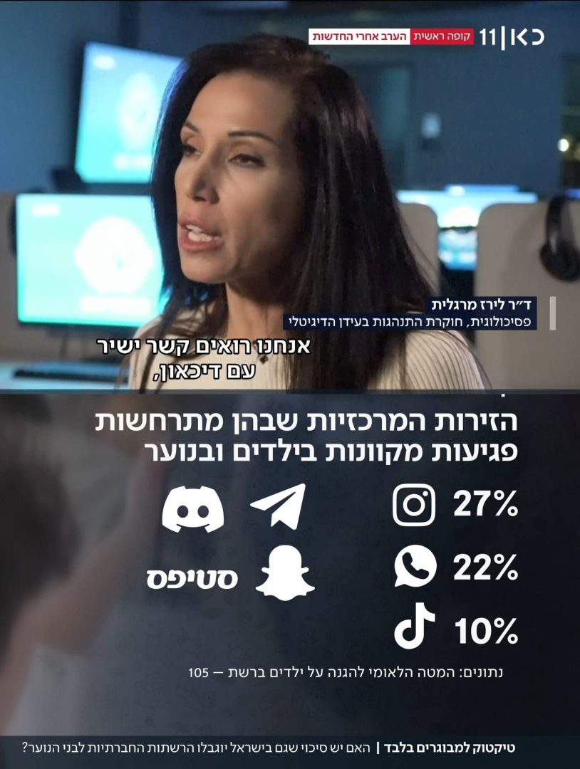 אוסטרליה - חוק לאיסור רשתות חברתיות מתחת לגיל 16 - מפגעי סביבה, תחלואה ...
